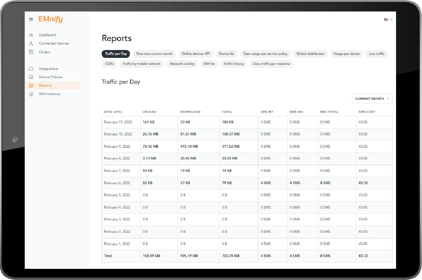 EMnify IoT Monitoring Dashboard | EMnify